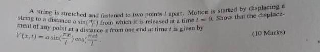 Solved A string is stretched and fastened to two points / | Chegg.com