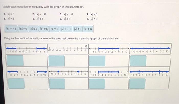 Solved Match each equation or inequality with the graph of | Chegg.com