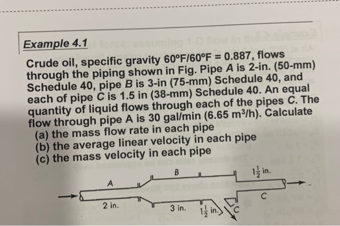 Solved Example 4.1 Crude oil, specific gravity 60°F/60°F = | Chegg.com