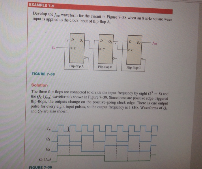 Solved EXAMPLE 7-9 Develop the fout waveform for the circuit | Chegg.com