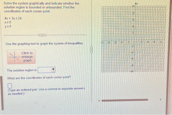 Solved Solve the system graphically and indicate whether the | Chegg.com