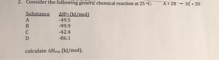 Solved 2. Consider the following generic chemical reaction | Chegg.com