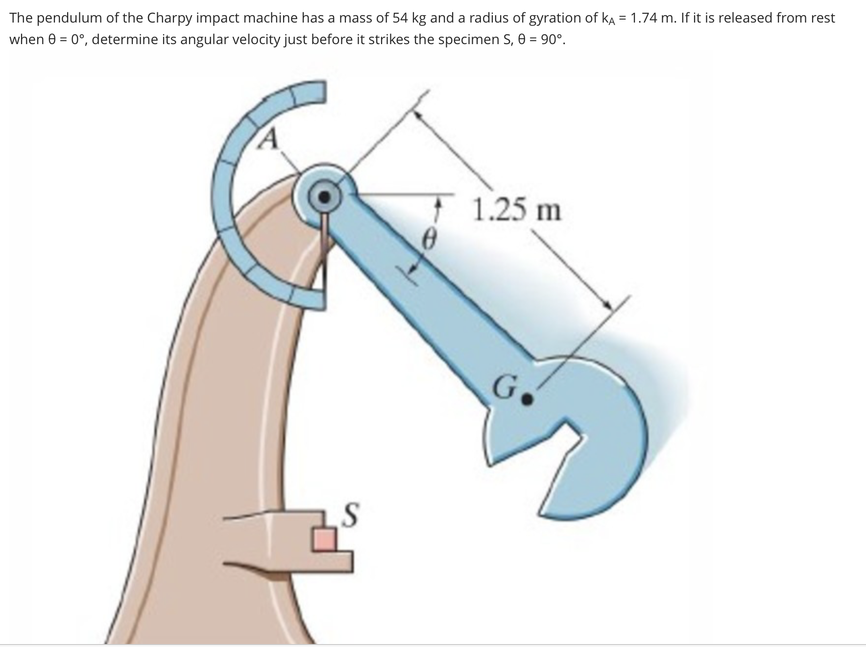 Solved The pendulum of the Charpy impact machine has a mass | Chegg.com
