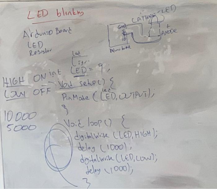 Solved LED blinking Ardunio Board LED Resistor Led Стуг HIGH | Chegg.com