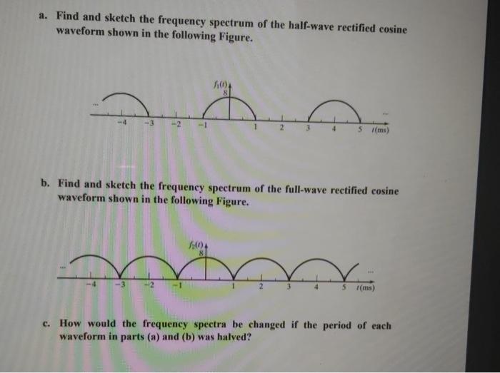 Solved a. Find and sketch the frequency spectrum of the | Chegg.com