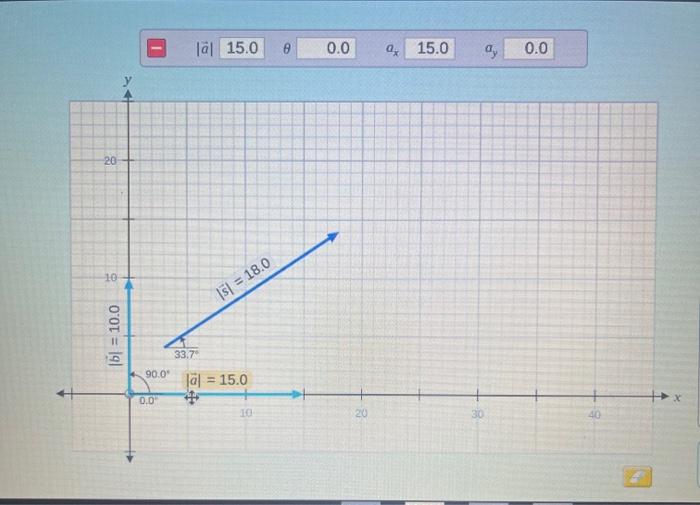 Solved \begin{tabular}{|l|c|c|c|c|} \hline & Magnitude & | Chegg.com