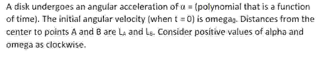 A disk undergoes an angular acceleration of | Chegg.com