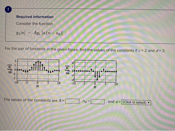 Solved Required information Consider the function = Agi [a | Chegg.com