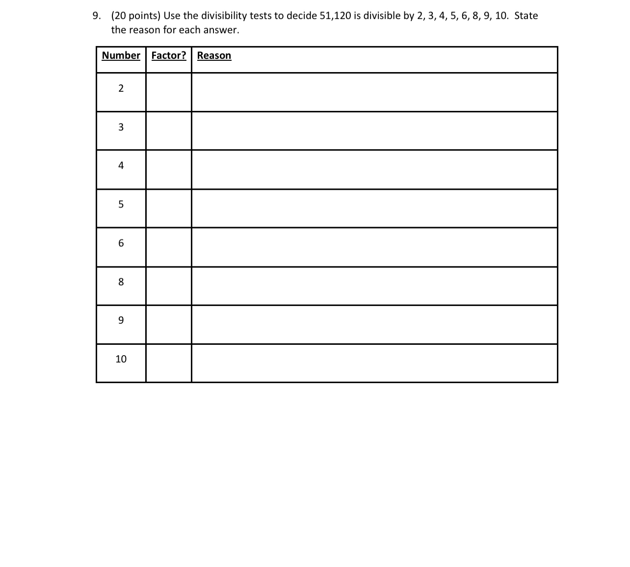 Solved (20 ﻿points) ﻿Use the divisibility tests to decide | Chegg.com