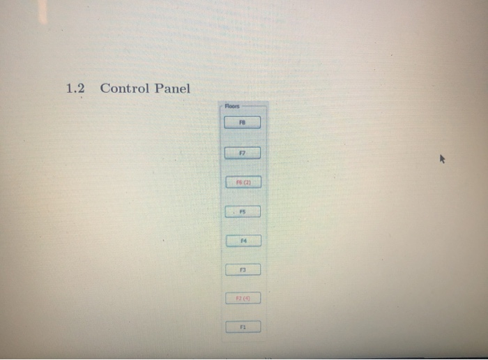 1 Elevator Simulation In this assignment, you are | Chegg.com