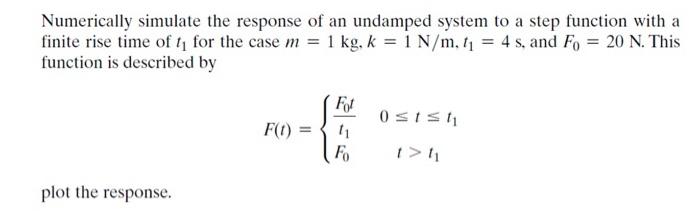 Solved Numerically simulate the response of an undamped | Chegg.com