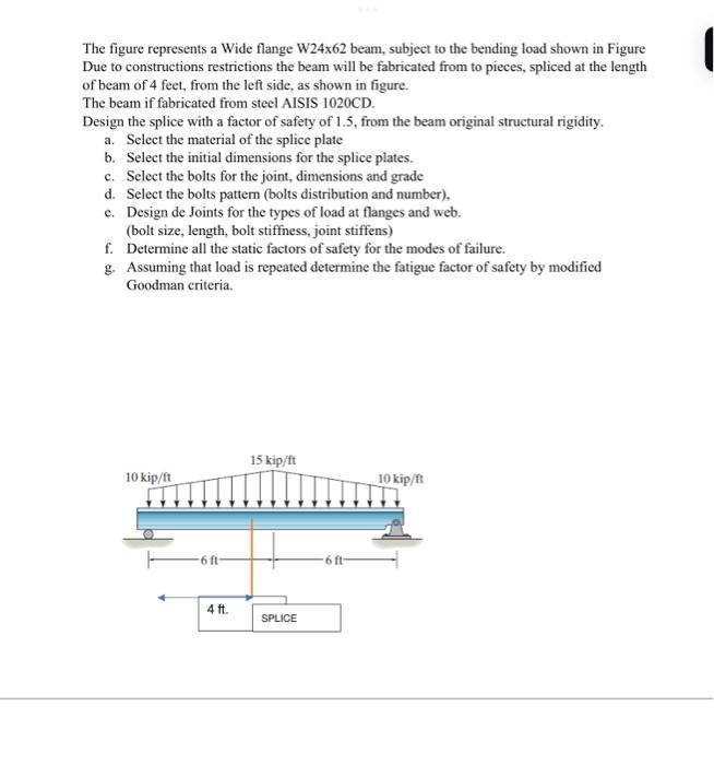 Solved The figure represents a Wide flange W24x62 beam, | Chegg.com