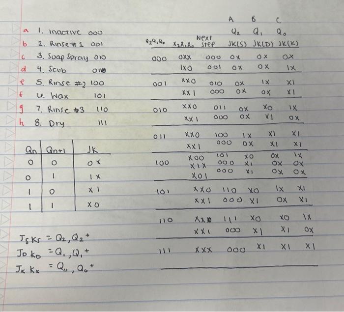 looking for input equations and output equations to | Chegg.com