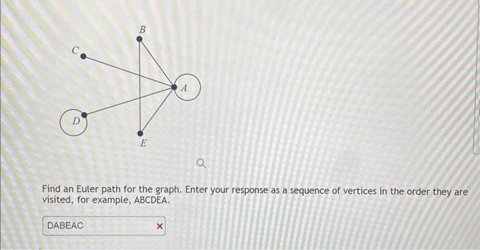 Solved Find an Euler path for the graph. Enter your response | Chegg.com