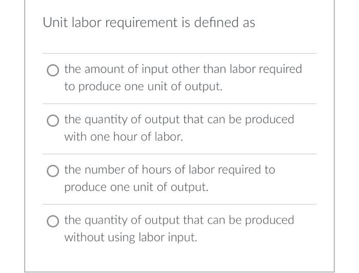 Solved Unit labor requirement is defined as the amount of | Chegg.com