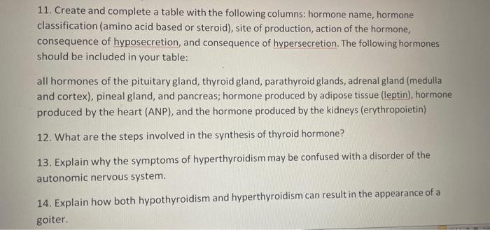 Solved 11. Create and complete a table with the following | Chegg.com