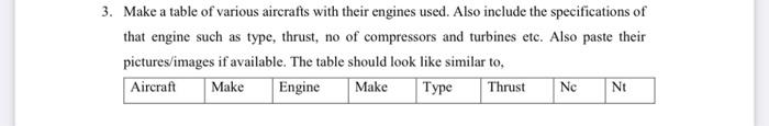 Solved 3. Make a table of various aircrafts with their | Chegg.com