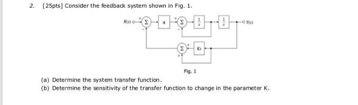 Solved 2. [25pts) Consider the feedback system shown in Fig. | Chegg.com