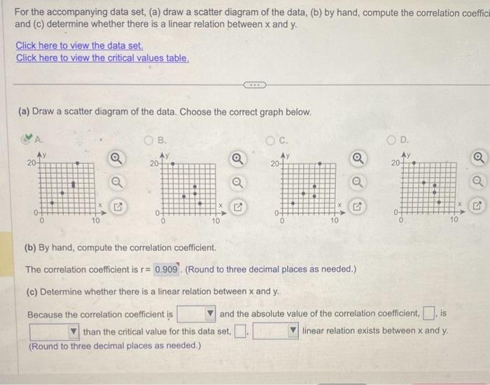 Solved For the accompanying data set, (a) draw a scatter | Chegg.com