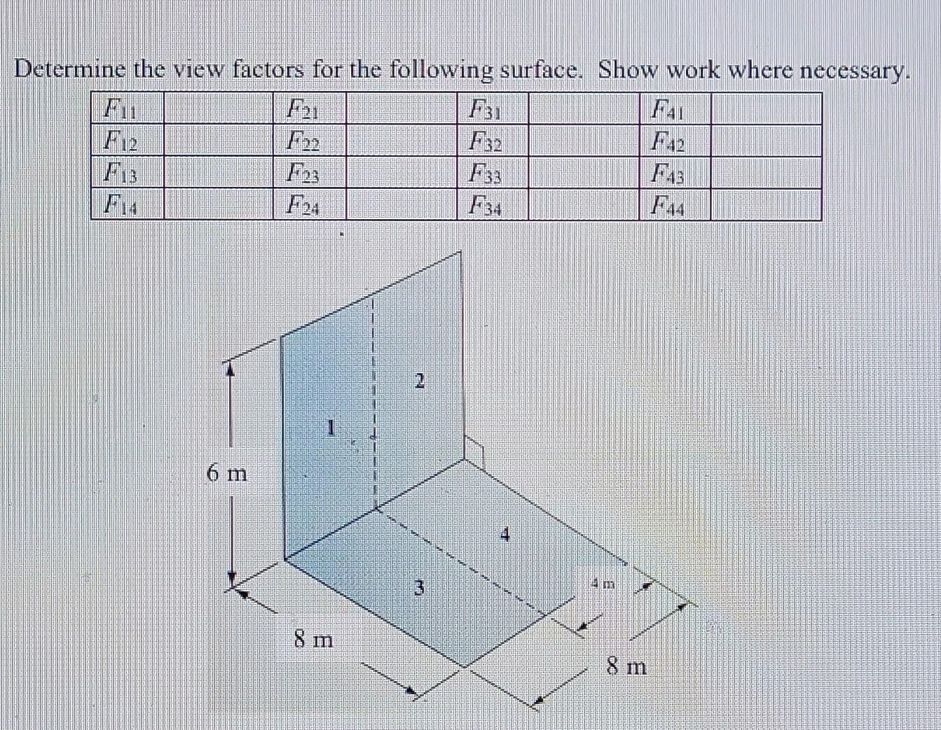 Solved Determine the view factors for the following surface. | Chegg.com