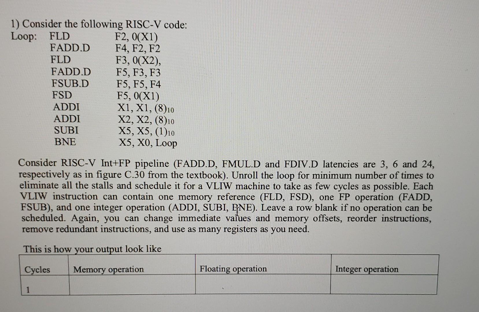 1) Consider the following RISC-V code: Loop: FLD F2, | Chegg.com