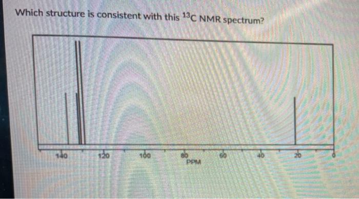 Solved Which structure is consistent with this 13C NMR | Chegg.com