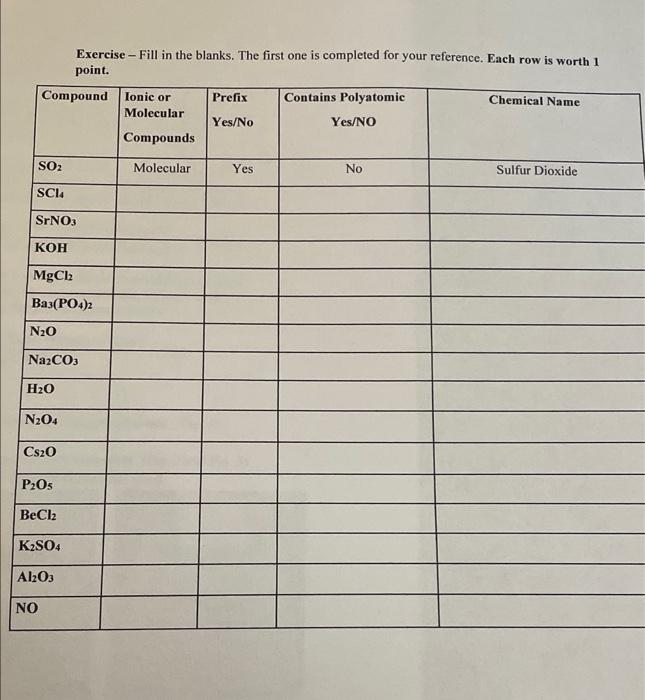 Solved DATA \& OBSERVATIONS: Part A. Preparation of the | Chegg.com