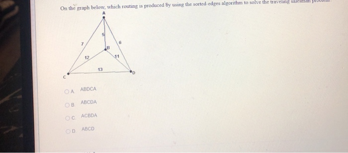 Solved On the graph below, which routing is produced By | Chegg.com
