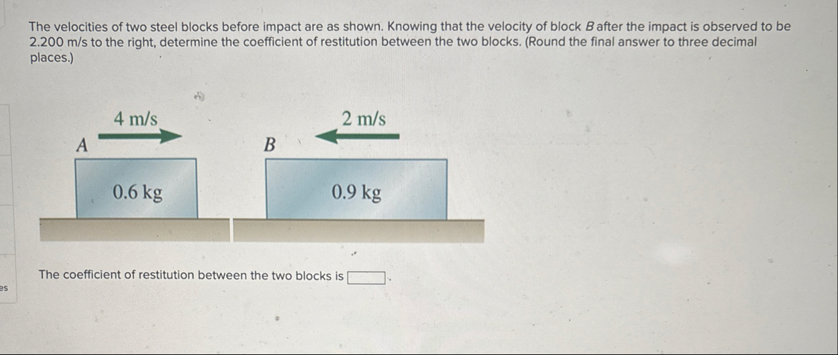 Solved The velocities of two steel blocks before impact are | Chegg.com
