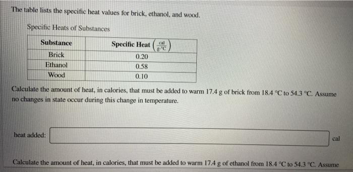 Solved The table lists the specific heat values for brick, | Chegg.com