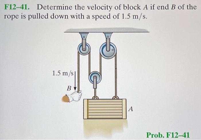 Solved F12-41. Determine the velocity of block A if end B of | Chegg.com