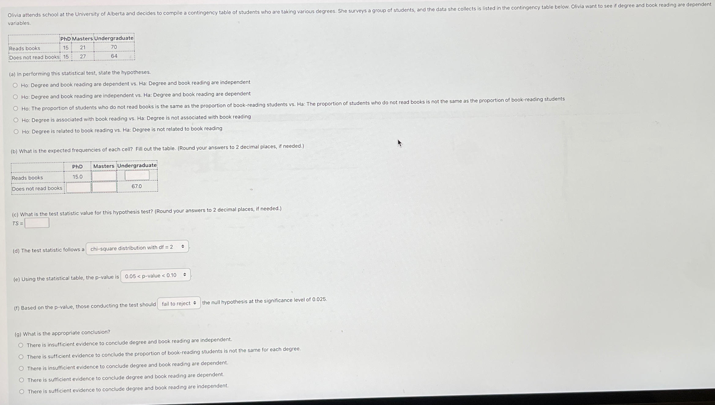 Solved variables.\table[[,PhD Masters | Chegg.com