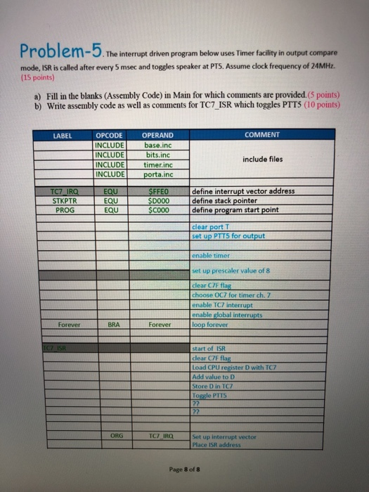 Problem-5. The interrupt driven program below uses | Chegg.com
