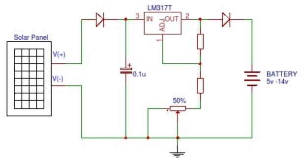 Solved my project is about renewable energyand build a solar | Chegg.com