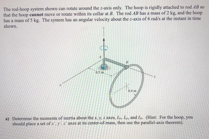 Solved The rod-hoop system shown can rotate around the | Chegg.com