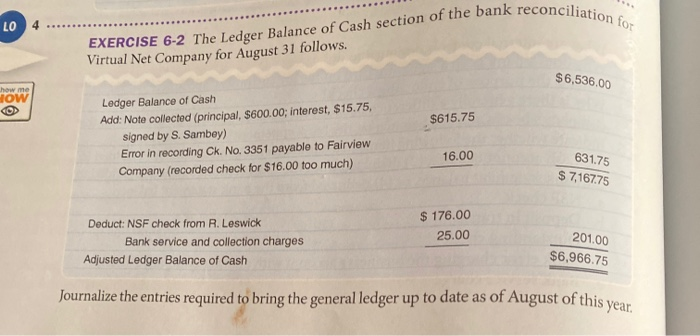 Solved EXERCISE 6-2 The Ledger Balance of Cash section of | Chegg.com