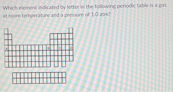 Solved Which element indicated by letter in the following | Chegg.com
