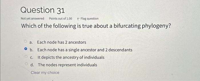 Solved Which of the following is true about a bifurcating | Chegg.com