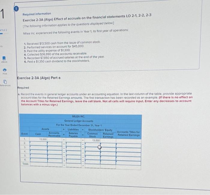 Solved Required information Exercise 2-3A (Algo) Effect of | Chegg.com