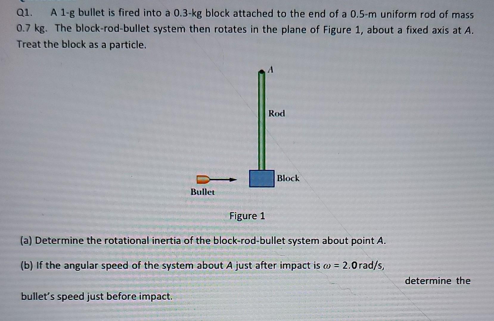 Solved Q1. A 1-g bullet is fired into a 0.3−kg block | Chegg.com