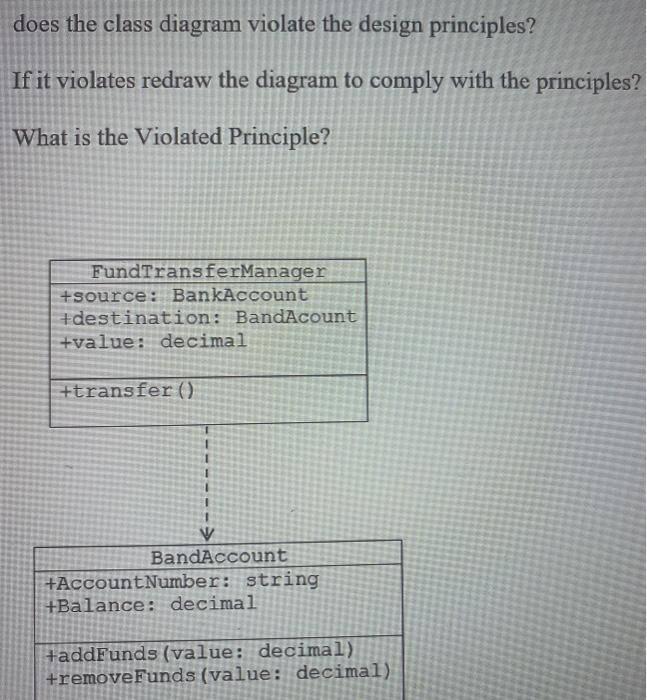 Solved does the class diagram violate the design principles? | Chegg.com