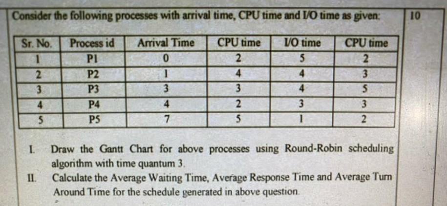 Solved Consider the following processes with arrival time, | Chegg.com