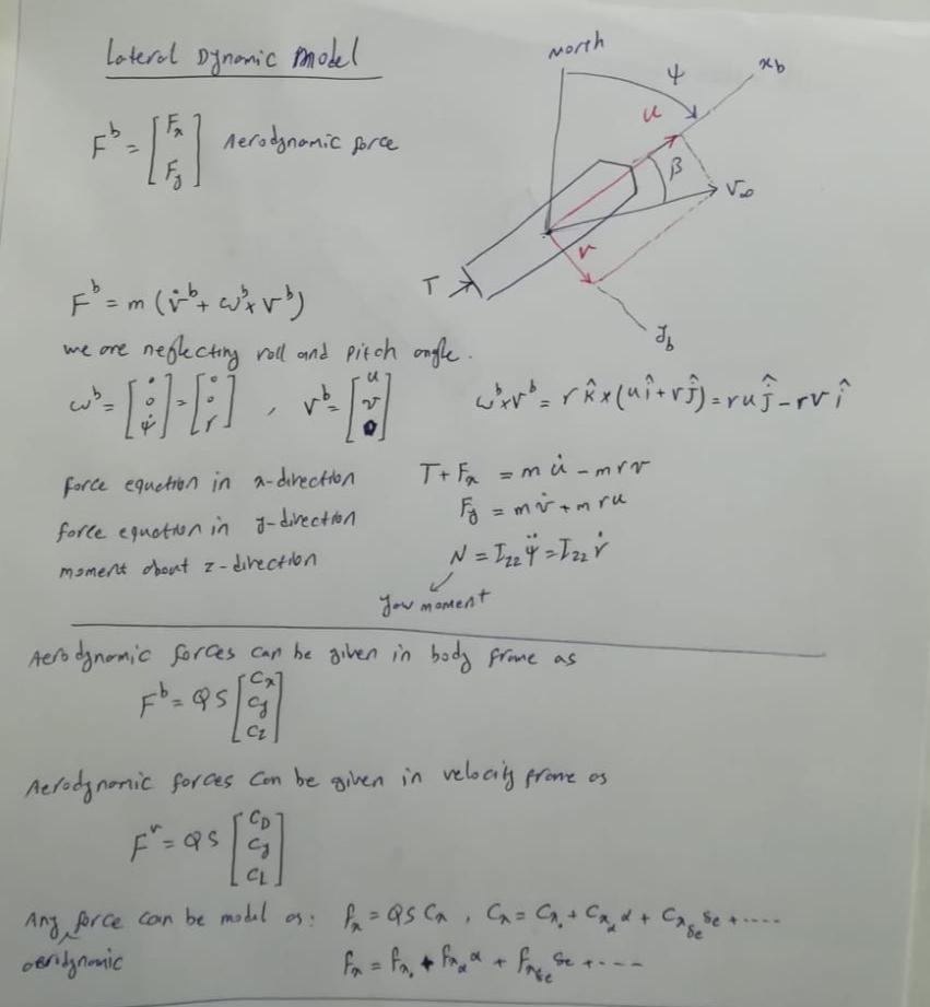 Solved 1. ﻿For lateral dynamic model 2. ﻿For longitudinal | Chegg.com