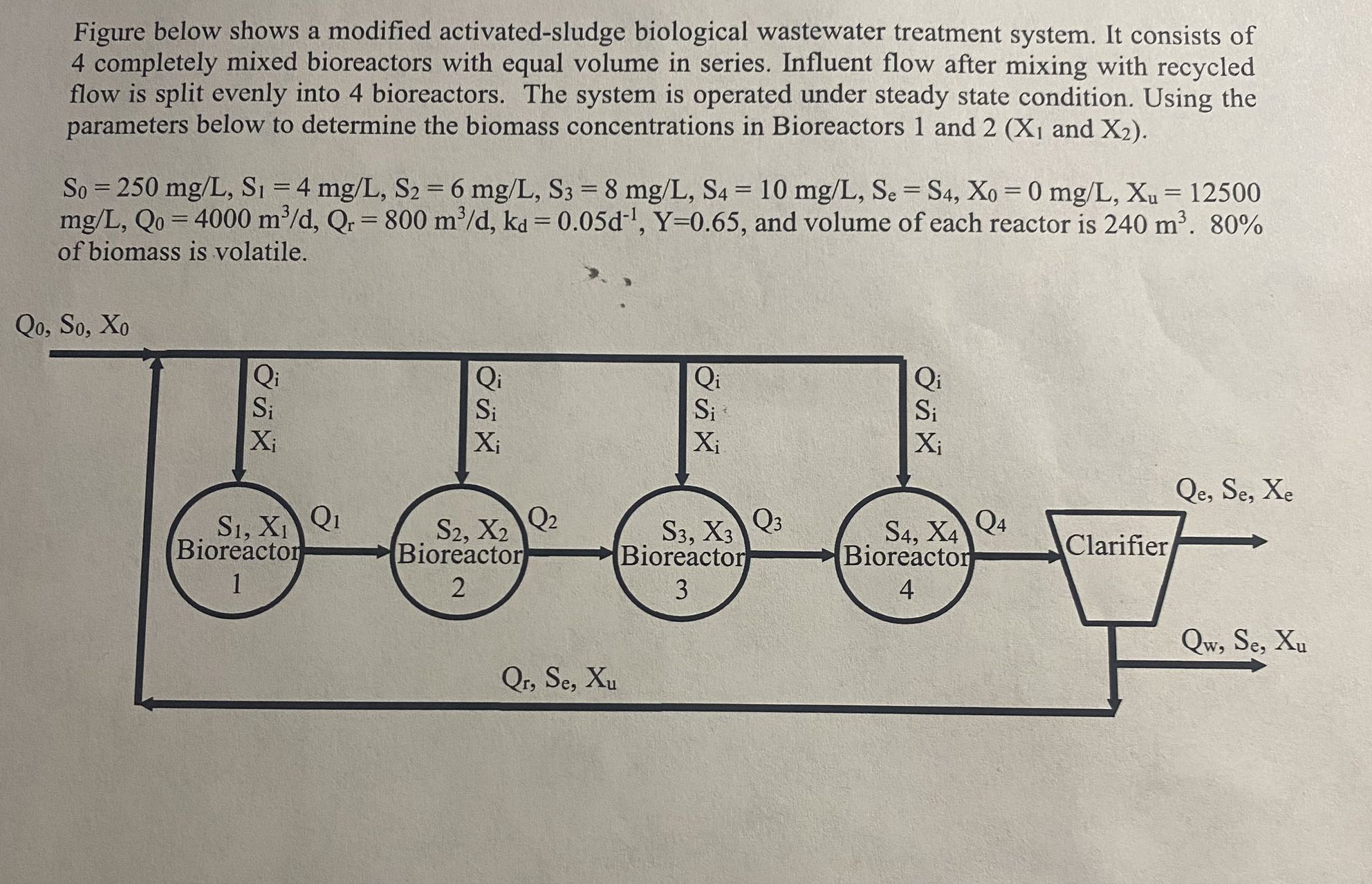 Solved Figure below shows a modified activated-sludge | Chegg.com