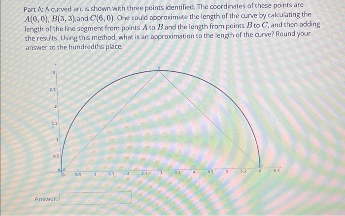 Solved Part A: A curved arc is shown with three points | Chegg.com