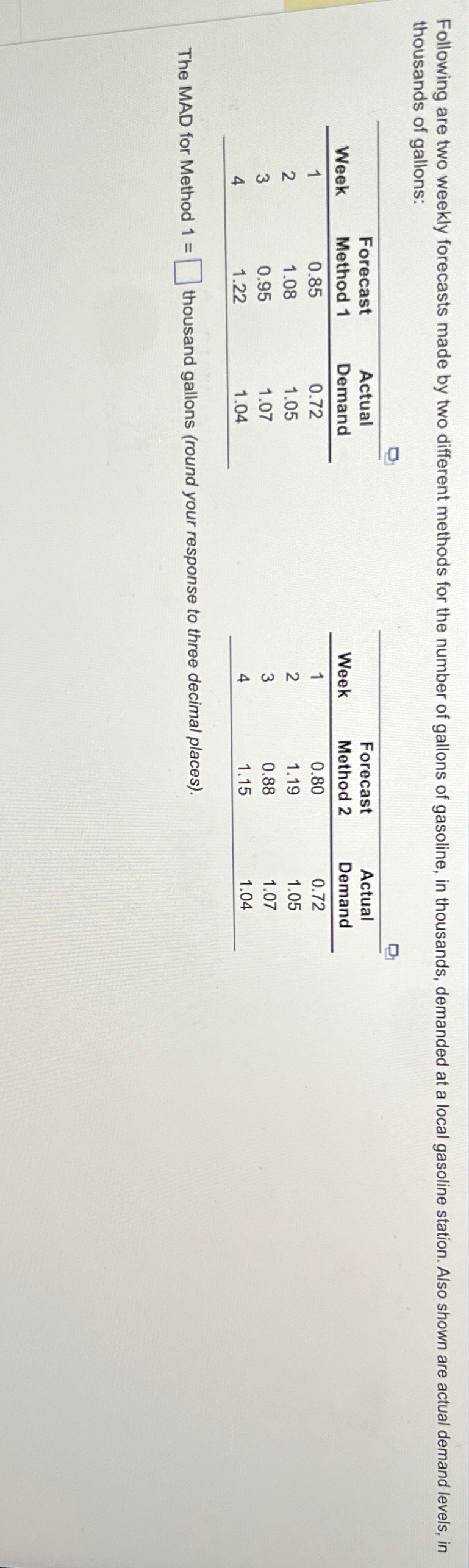 Solved Following are two weekly forecasts made by two | Chegg.com