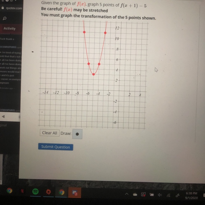 Solved quotev.com Given the graph of f(2), graph 5 points of | Chegg.com