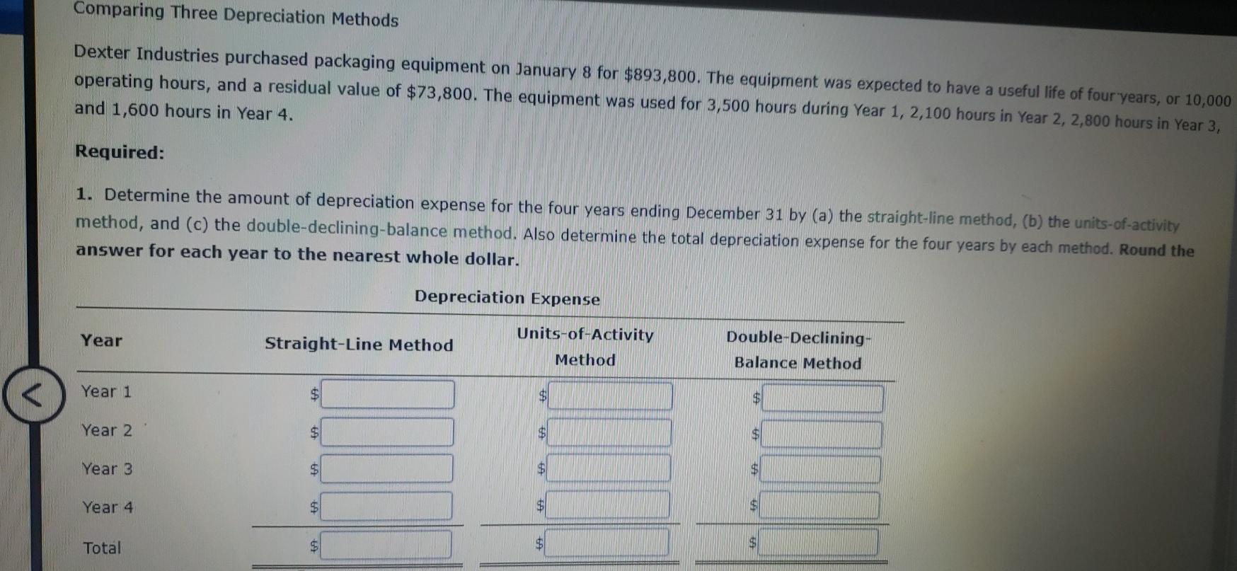 Solved Comparing Three Depreciation Methods Dexter | Chegg.com