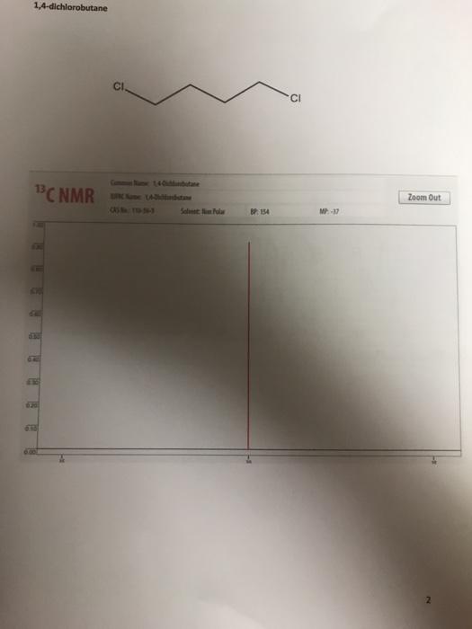 1,4-dichlorobutane Give HNMR and 3C NMR and IR | Chegg.com