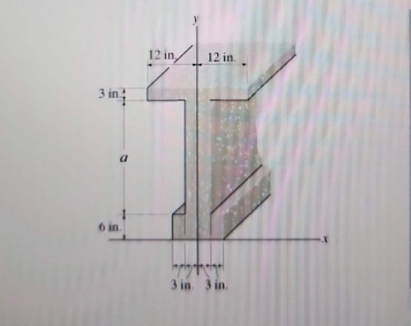 Solved If a=28 in. , locate the centroid yˉ of the | Chegg.com
